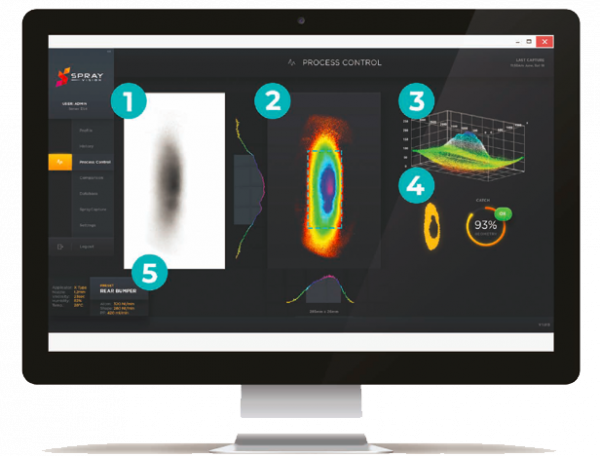 SprayVision Offers Industrial Paint QA Solution based on WideTEK 12 and ...